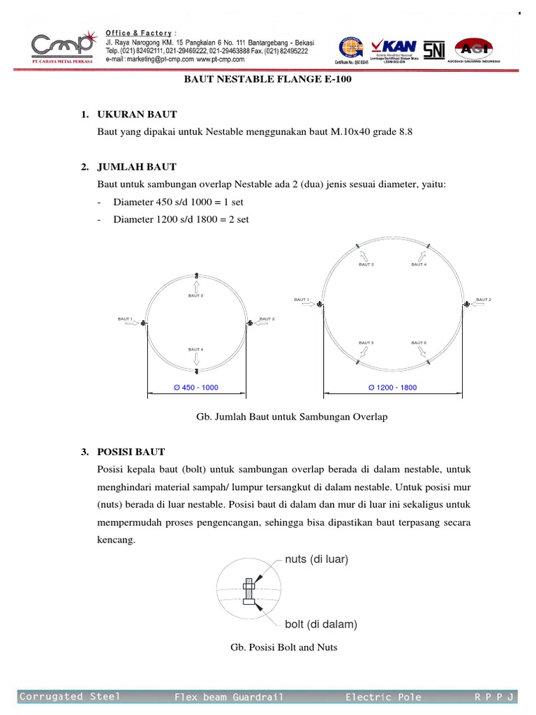 Baut Nestable Flange e | PDF