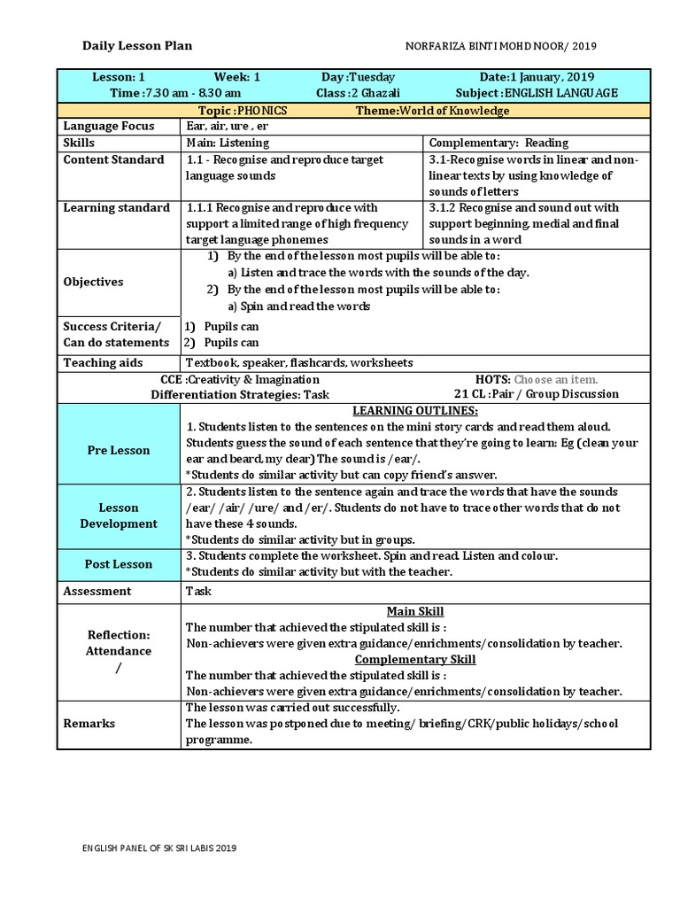Lesson Plan English | PDF | Phonics | Lesson Plan