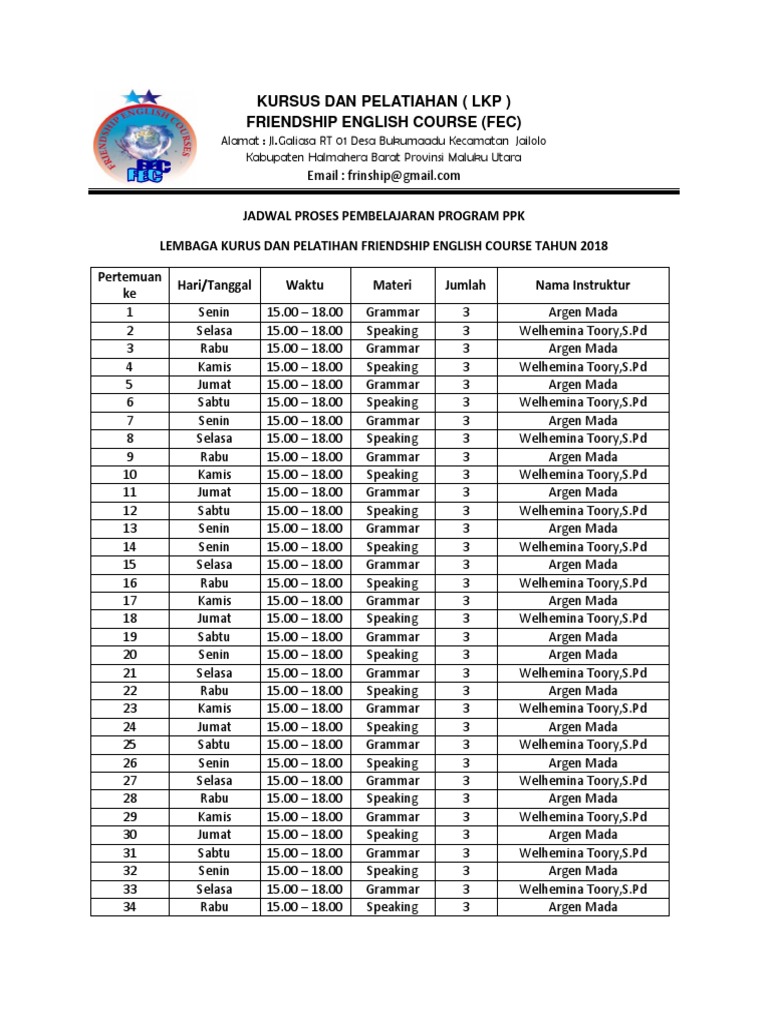 Jadwal Proses Pembelajaran Program PPK | PDF