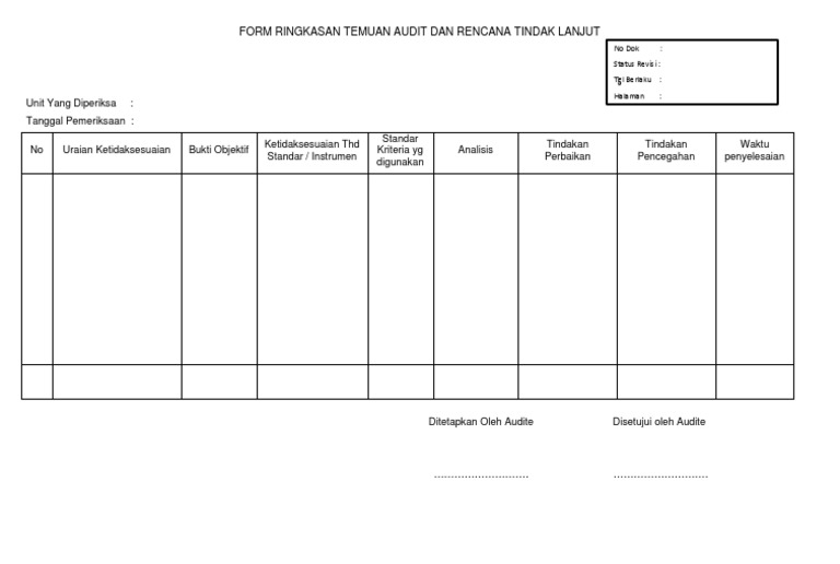 Form Ringkasan Temuan Audit Dan Rencana Tindak Lanjut | PDF