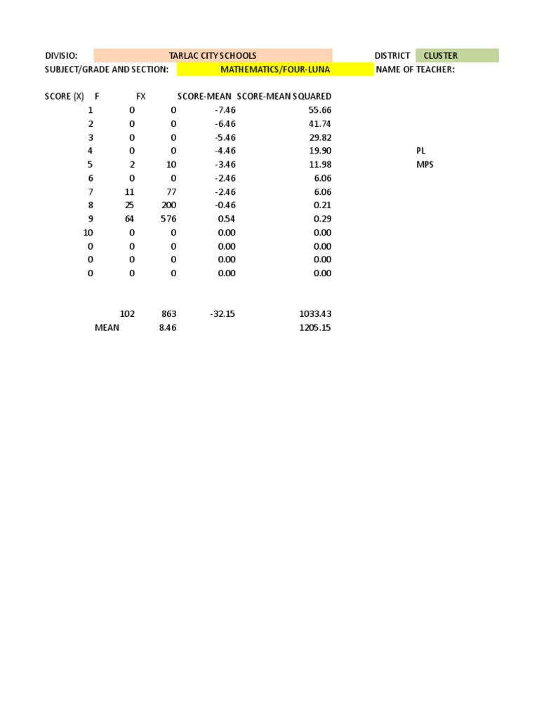 Mean SD MPS PL | PDF | Learning
