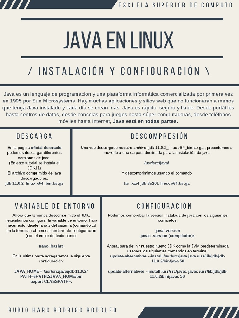 Java en Linux y Hola Mundo en Java | PDF | Java (lenguaje de programación) | Archivo de computadora