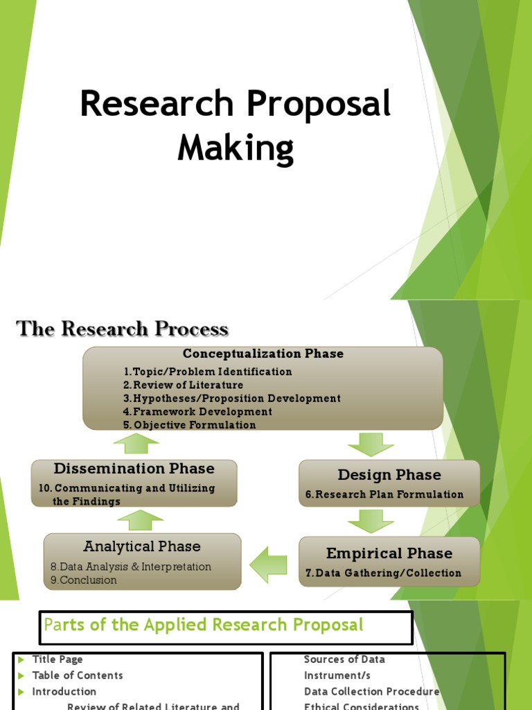 Steps in Developing a Research Proposal | PDF | Sampling (Statistics ...