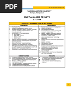 Final Mclupzo Irr PDF | PDF | Zoning | Parks