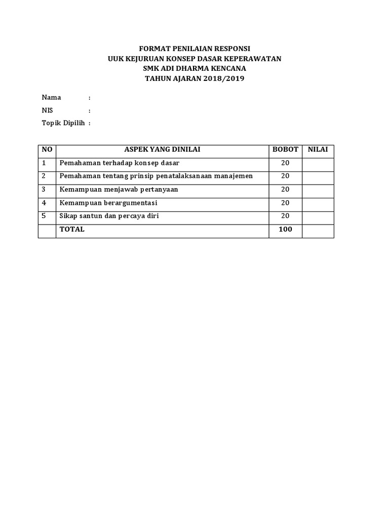 Format Penilaian Responsi KDK | PDF