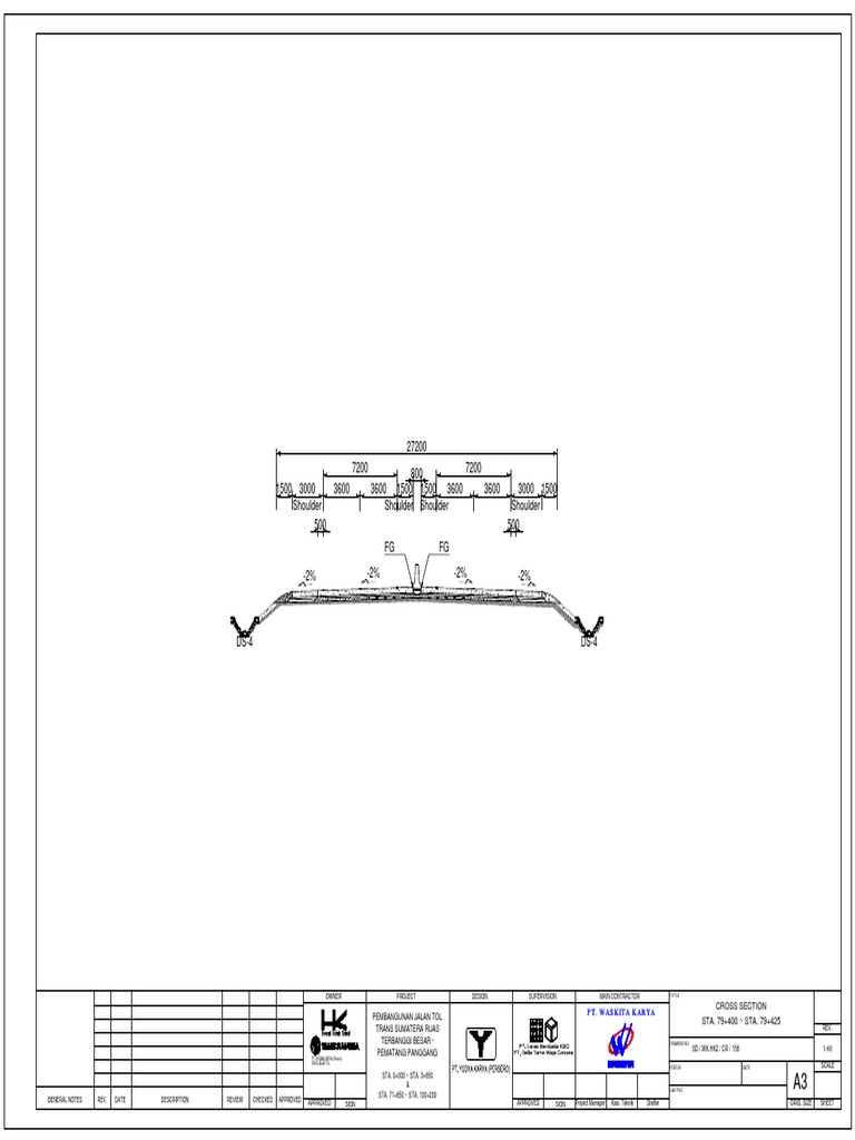 Cross Section Design for Trans Sumatera Toll Road | PDF | Technical Drawing