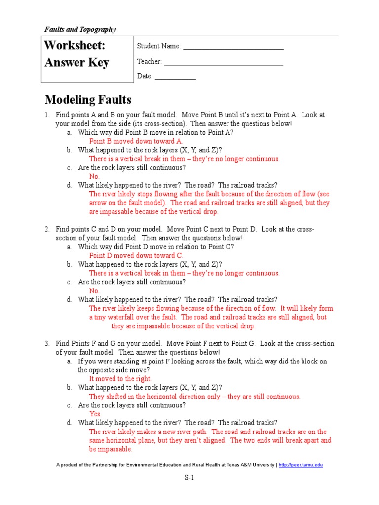 Grade 8 Fault Model Activity Guide | PDF | Fault (Geology) | Earth Sciences