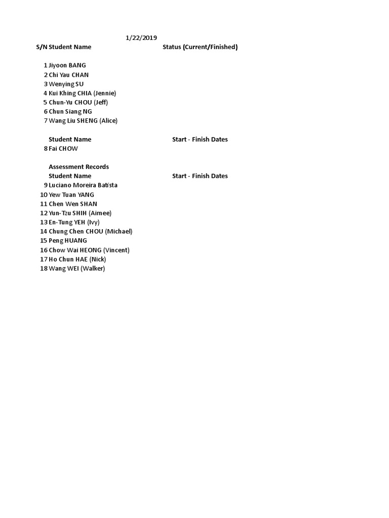 S/N Student Name Status (Current/Finished) | PDF | Wellness | Science ...