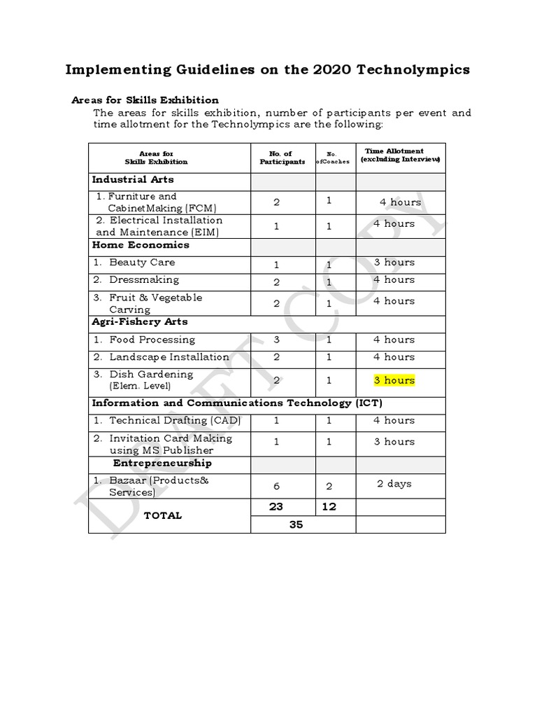Implementing Guidelines On The 2020 Technolympics: Areas For Skills ...