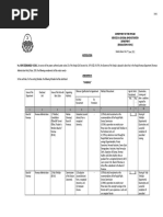 Duties and Responsibilities of DDO | PDF | Cheque | Payments