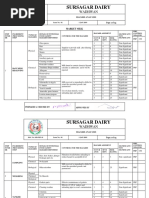AIB International Scoring | PDF | Food Safety | Risk
