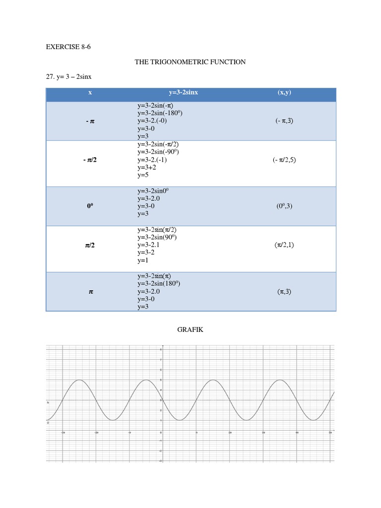 Geometri Analitik | PDF | Complex Analysis | Trigonometry