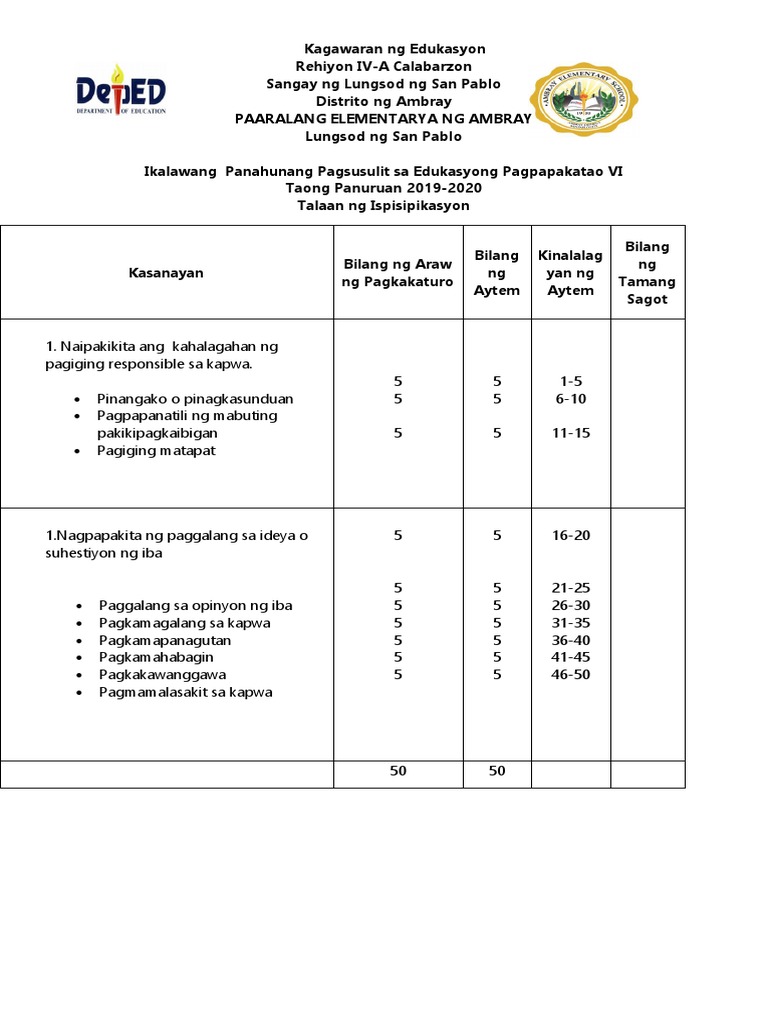 2nd Grading Period in ESP VI | PDF