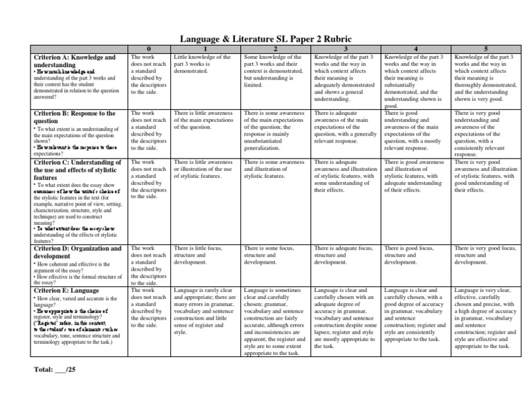 IB Language & Literature Paper 2 Rubric | PDF | Accuracy And Precision ...