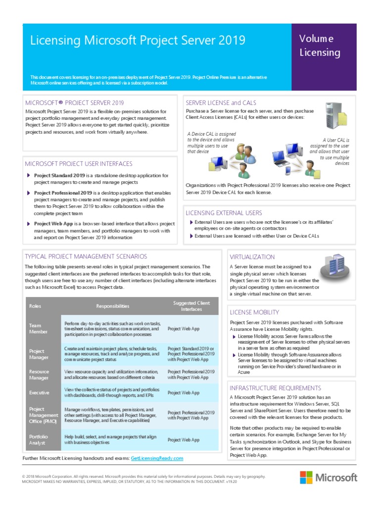 Project Server 2019 v19.20 | PDF | Server (Computing) | Web Application