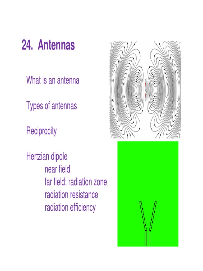 Hertz Dipole | PDF | Antenna (Radio) | Electromagnetic Radiation