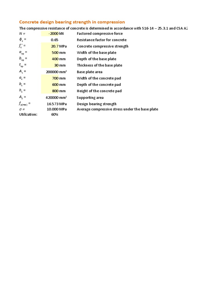 Anchors - Cross Section | PDF | Ultimate Tensile Strength | Concrete