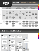 CBAP Assessment Template | PDF | Business Analysis | Systems Science
