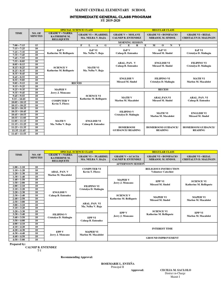 Mainit Central Elementary School Intermediate General Class Program SY ...