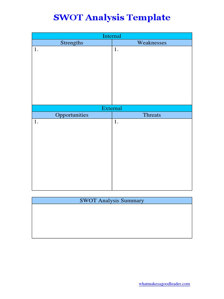 Swot Analysis Template 15 | PDF