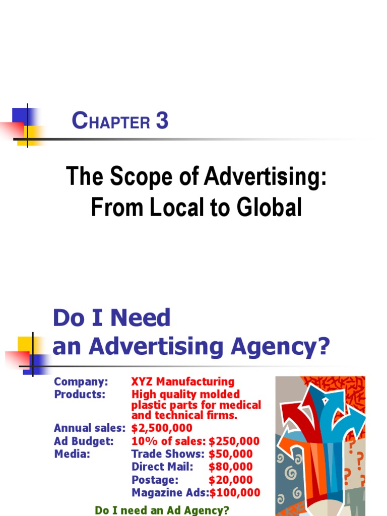 Advertising Scope: Local to Global | PDF | Advertising | Mass Media