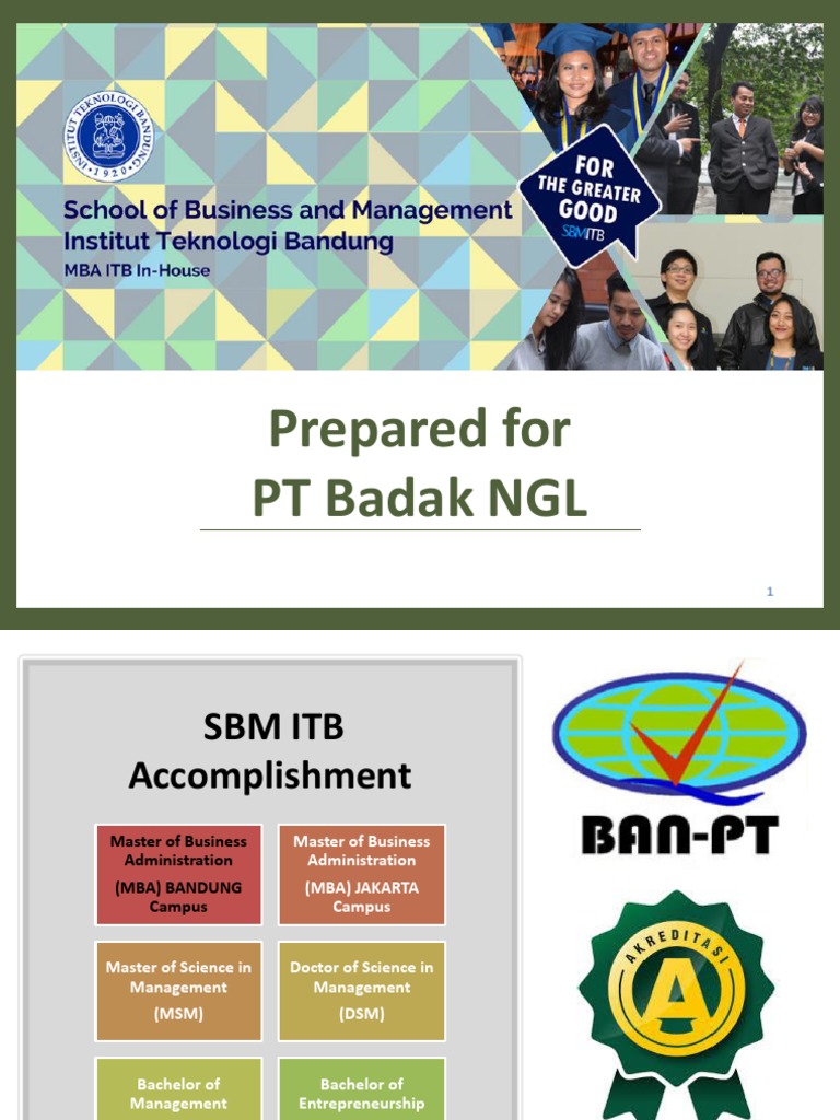 Mba Itb | PDF | Master Of Business Administration | Entrepreneurship