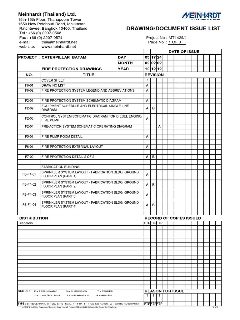 Fire Protection Drawings and Schematics for the Caterpillar Batam ...