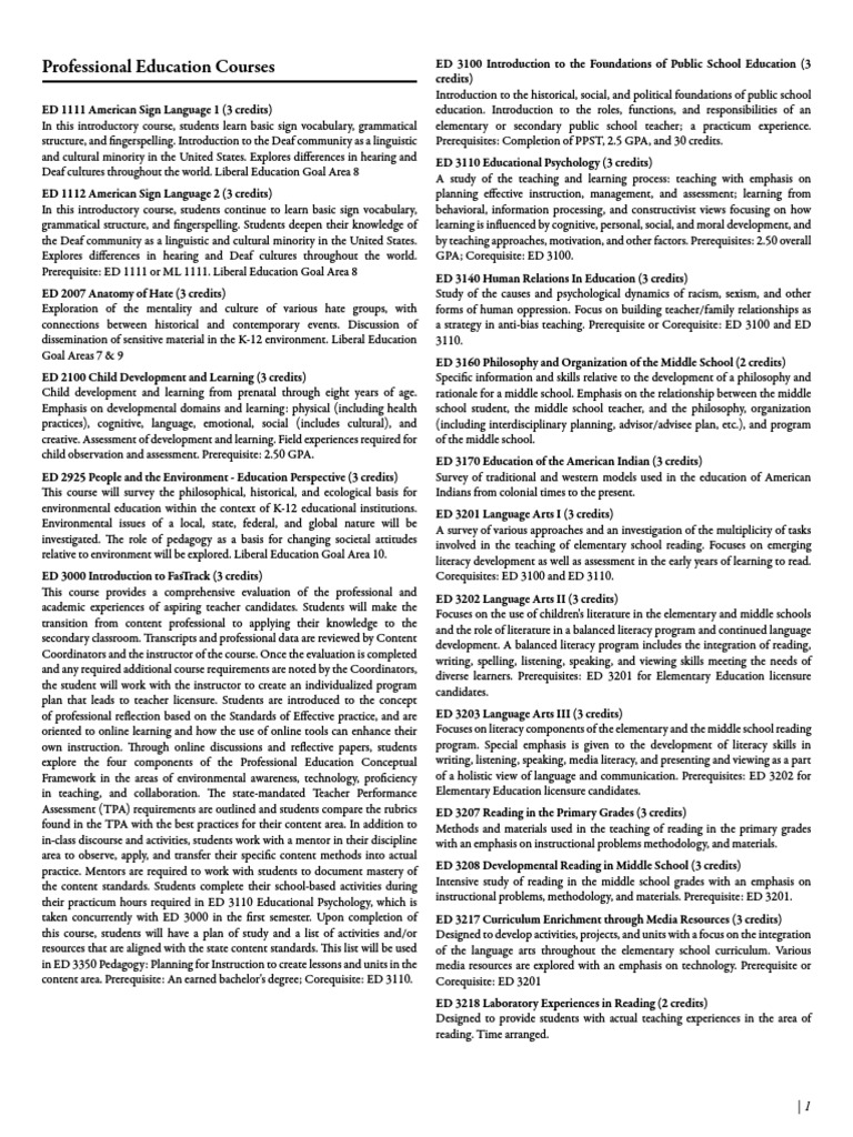 Professional Education Courses | PDF | Teachers | Curriculum