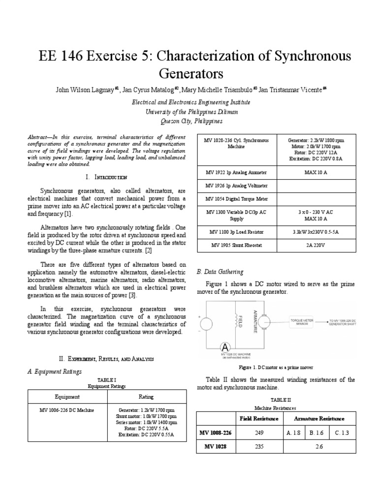 Characterization of the Terminal Characteristics and Magnetization ...