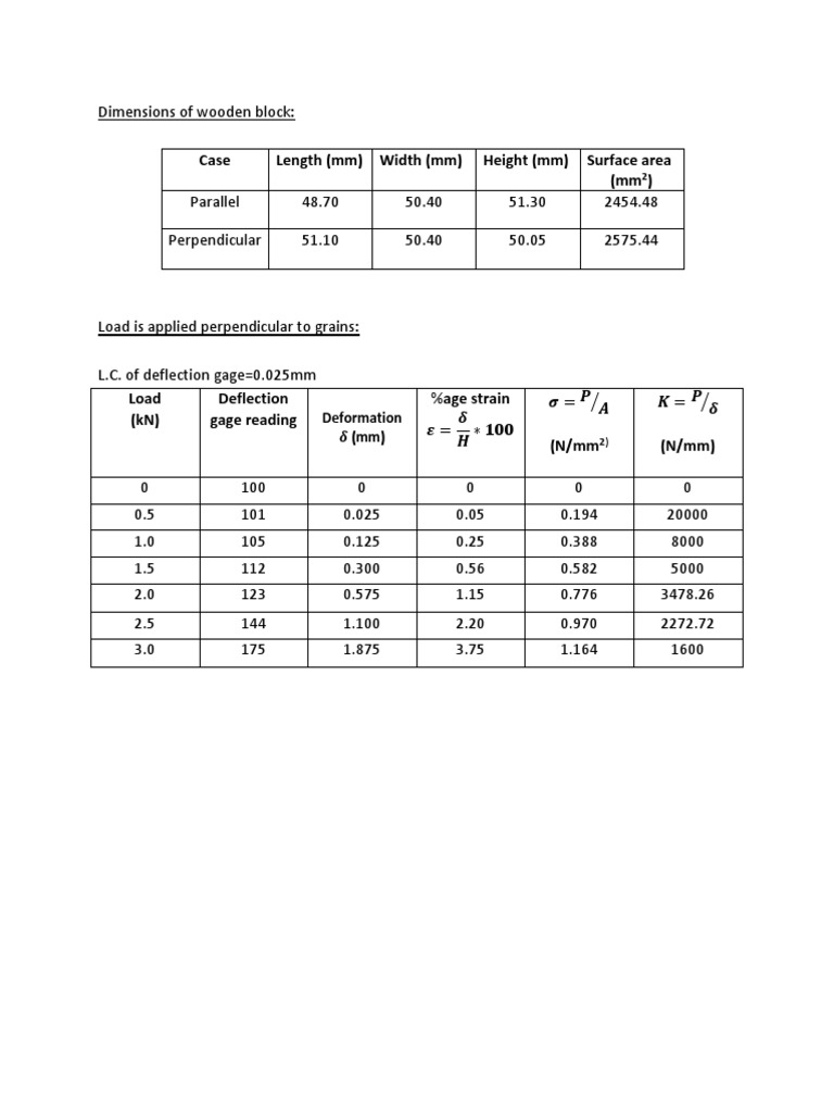 Wooden Block Dimensions and Properties | PDF | Deformation (Mechanics ...