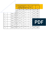 DPR Format of Civil Engineers in Excel Format | PDF | Masonry | Brick