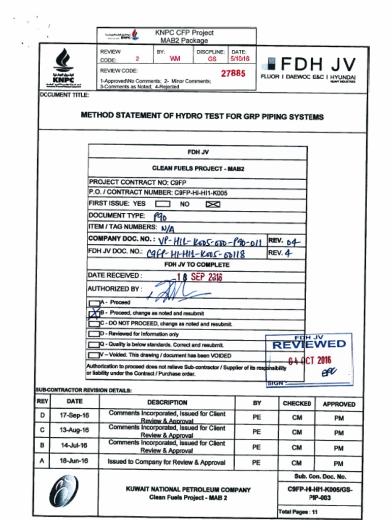 Method Statement For Hydrotest For GRP Piping Works | PDF
