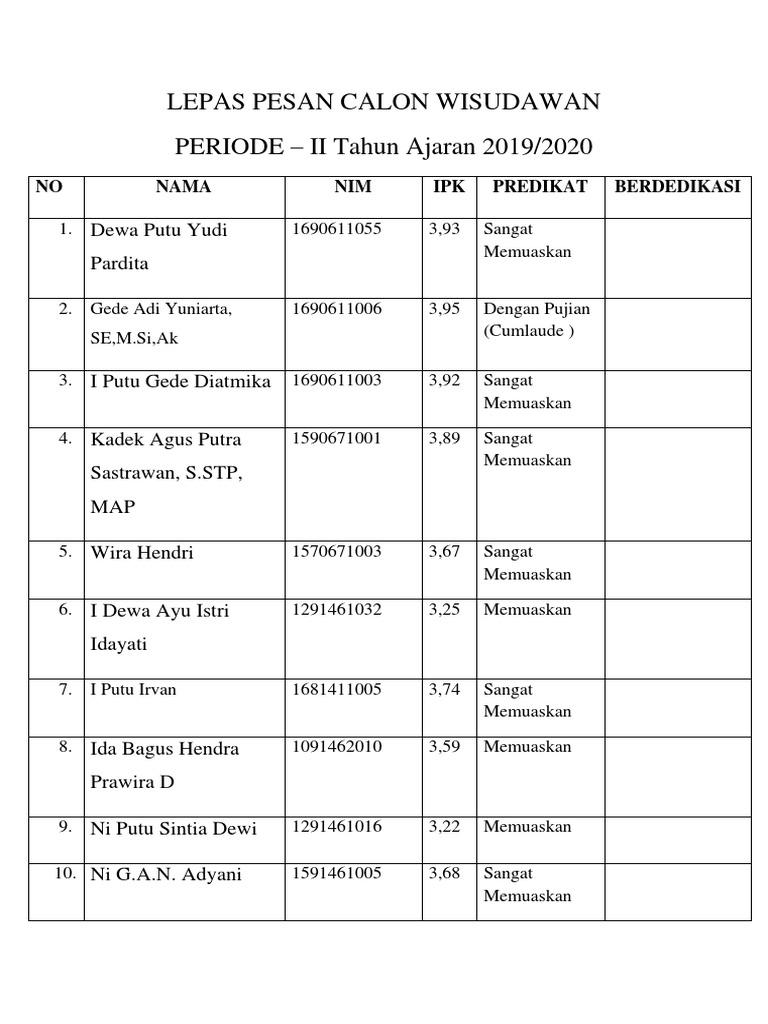Daftar Calon Wisudawan 2019/2020 | PDF