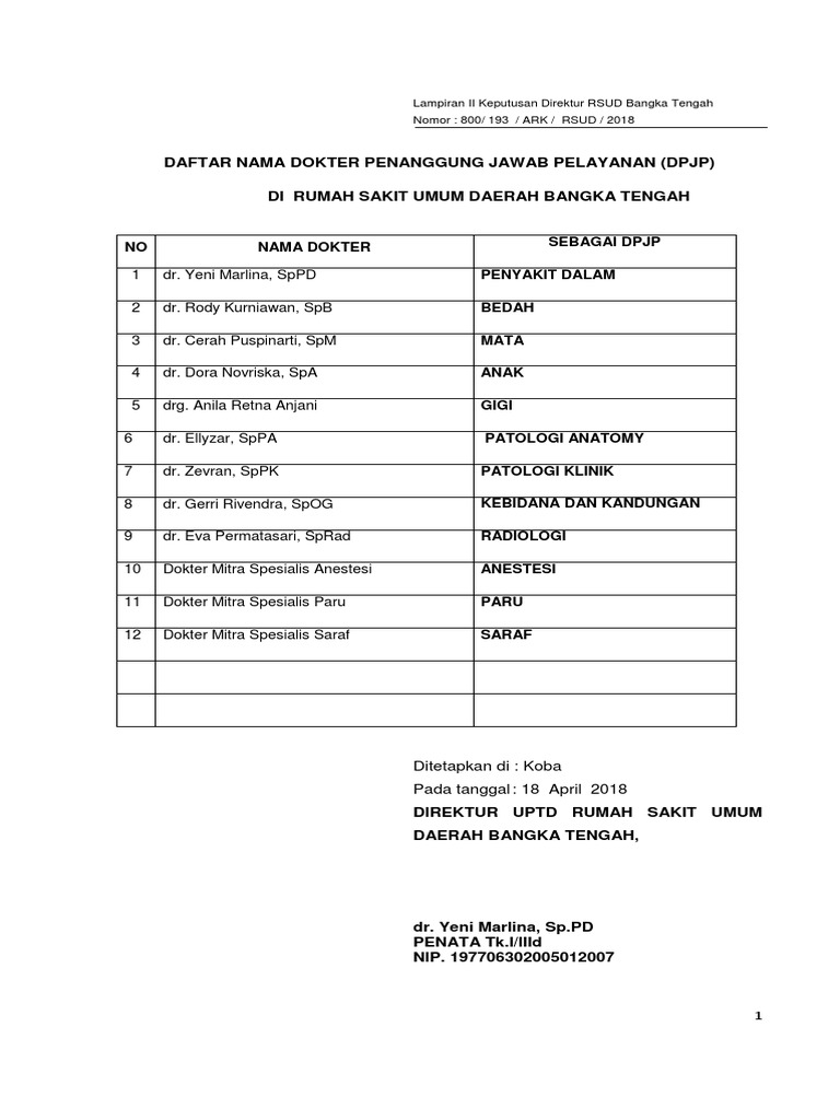 Daftar DPJP RSUD Bangka Tengah | PDF