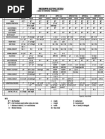 Tolerances As Per ASME Section VIII Division 1 | PDF
