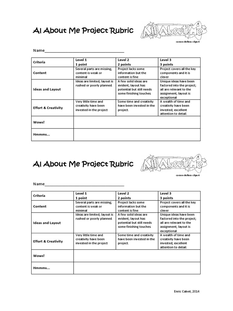 All About Me Project Rubric | PDF | Cognition | Psychological Concepts