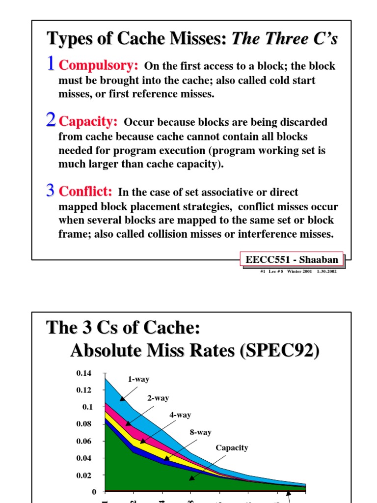 Types of Cache Misses | PDF | Cpu Cache | Central Processing Unit