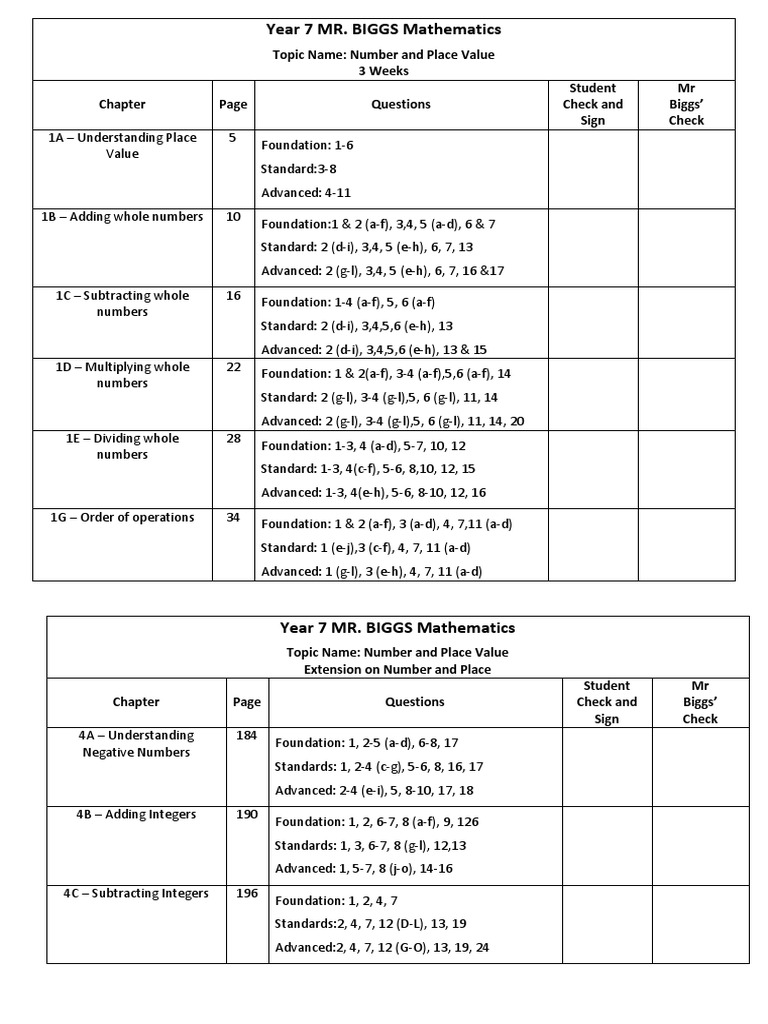 Year 7 Year Maths Runsheets | Download Free PDF | Percentage | Numbers