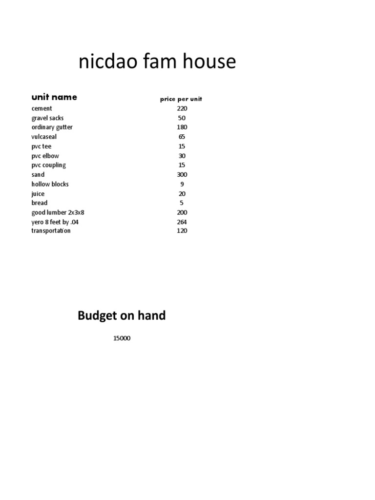 Family House Expense Report 2019 | PDF | Nature | Business