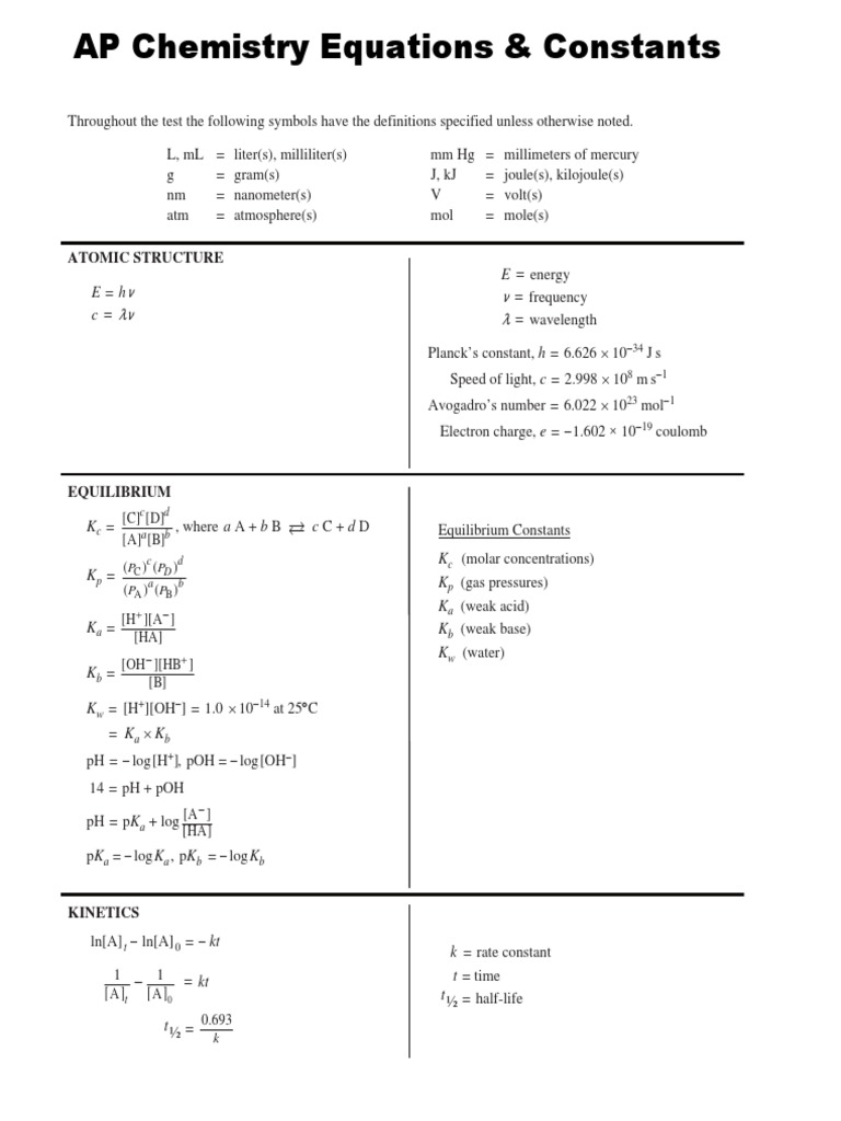 Chem AP Formula Sheet PDF | PDF | Mole (Unit) | Molar Concentration