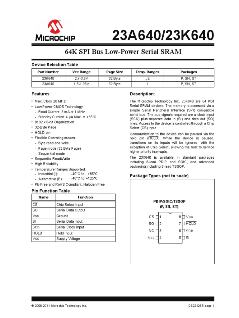 64K SPI Bus Low-Power Serial SRAM: Device Selection Table | PDF ...