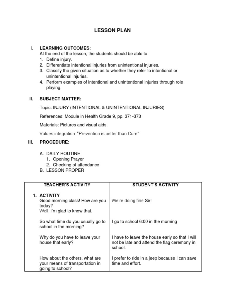 Lesson Plan: Learning Outcomes | PDF | Psychological Concepts | Injury