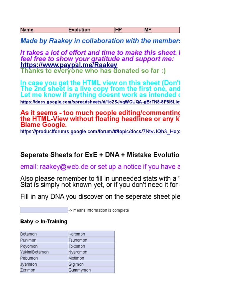 Digimon Evolution Chart 2 | PDF | Works | Nature