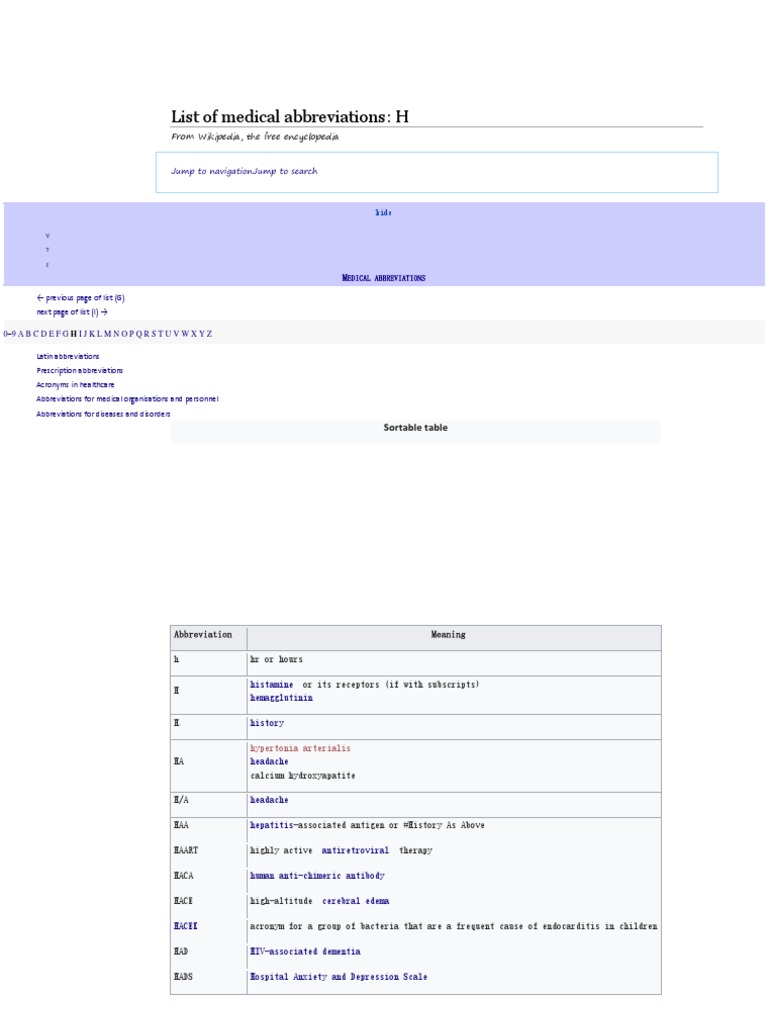 List of Medical Abbreviations | PDF | Wikipedia | Medicine