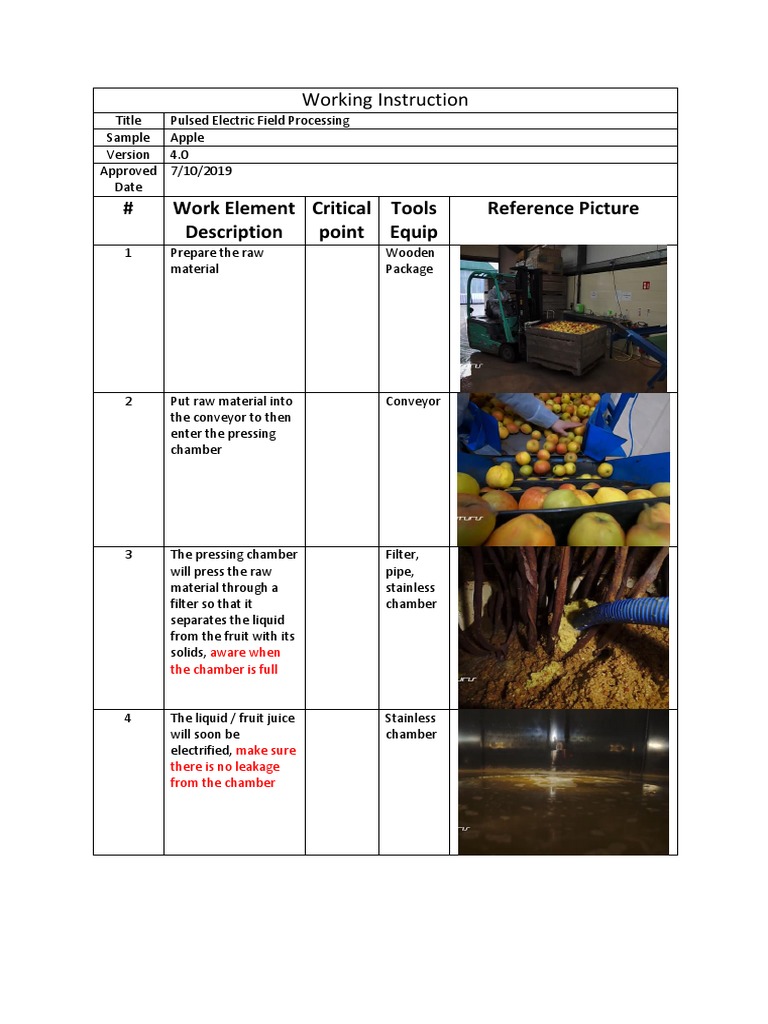 # Work Element Description Critical Point Tools Equip Reference Picture ...