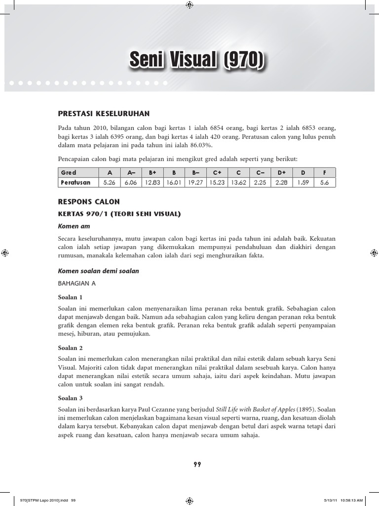 Seni Visual 970 STPM Lapo 2010 | PDF