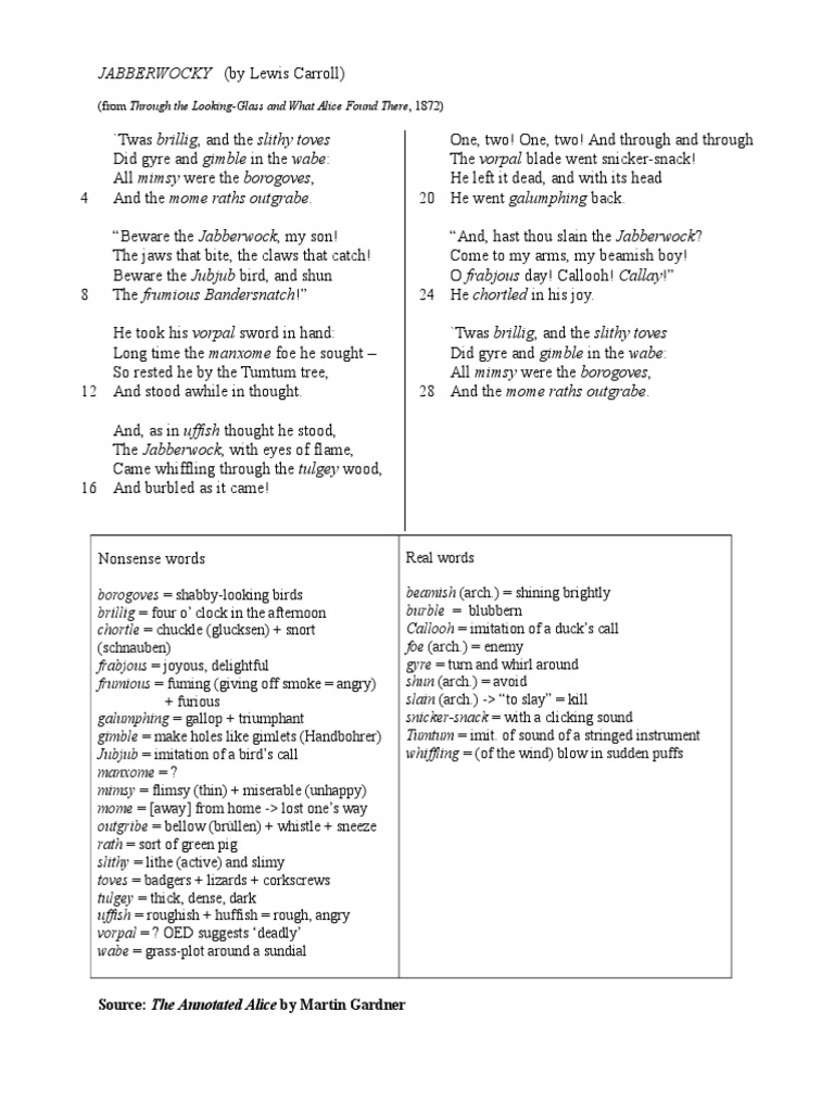 JABBERWOCKY (By Lewis Carroll) : (From Through The Looking-Glass and ...