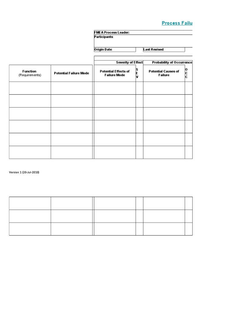 Template AMEF | PDF | Systems Science | Systems Engineering