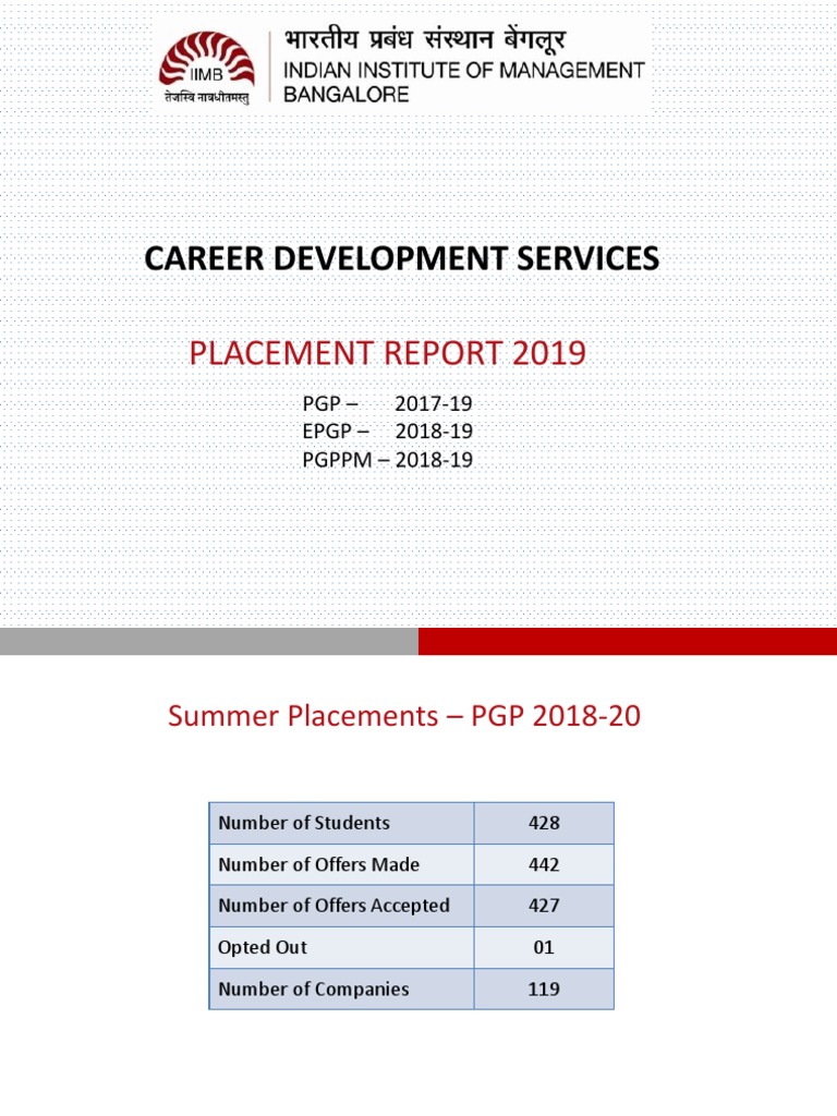 Career Development Services: Placement Report 2019 | PDF | Service ...