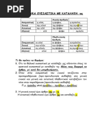 Ασκησεις ενεργητικη & παθητικη φωνη | PDF